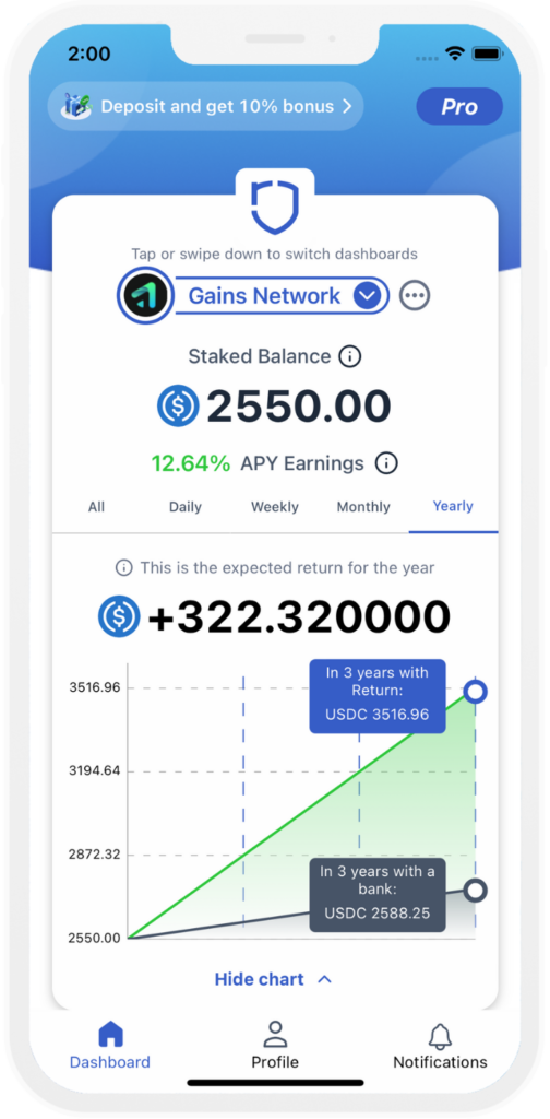 Return Finance Pro: Revolutionizing your DeFi Experience